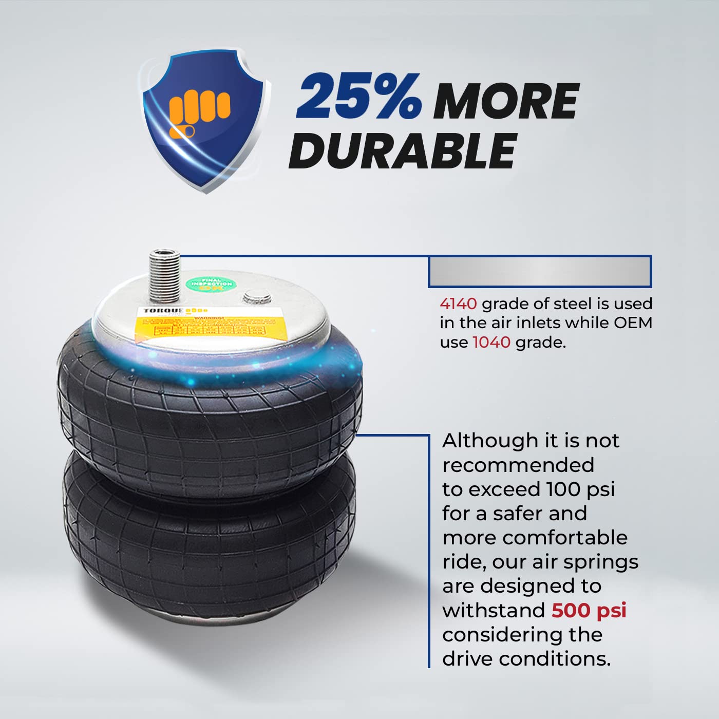 2015-2022 Ford 150 2 4 WD Replace Firestone Ride-Rite 2582 Air Spring ...